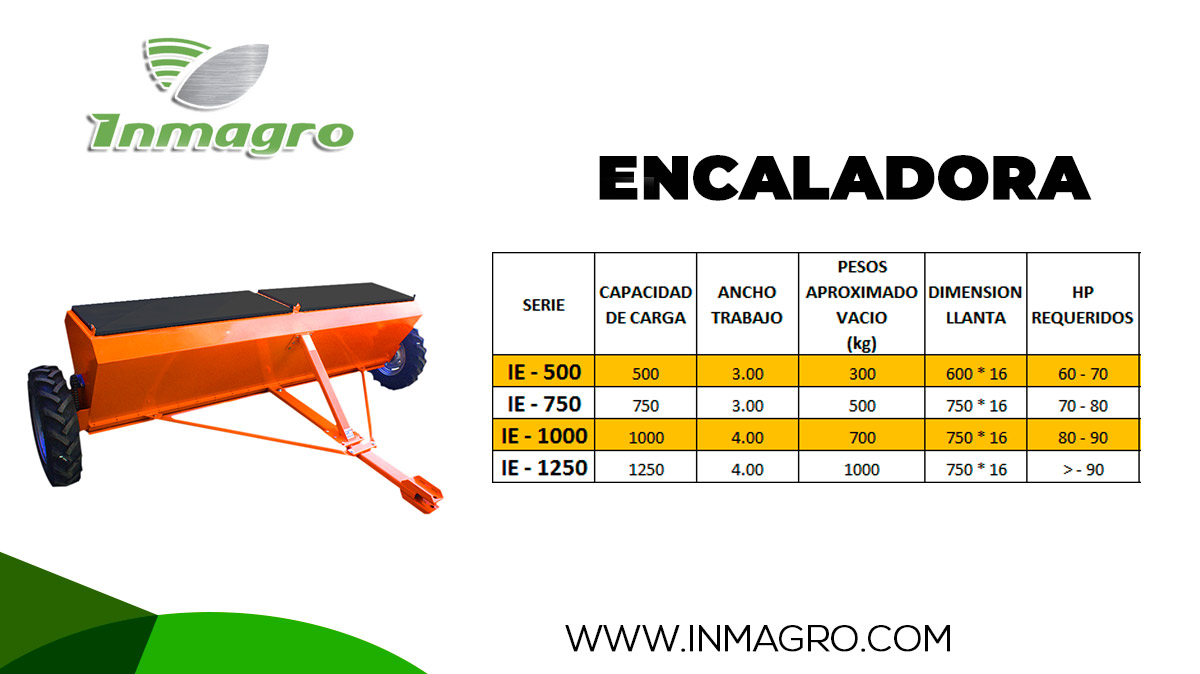 Inmagro - Su equipamiento para el agro